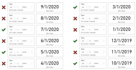 Solved Relative Date Slicer Bug Last X Month Ignoring