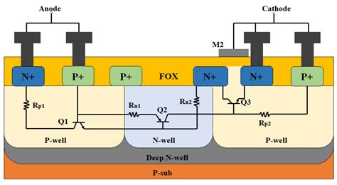 What Is Esd Protection Circuit At Valerie Clarke Blog