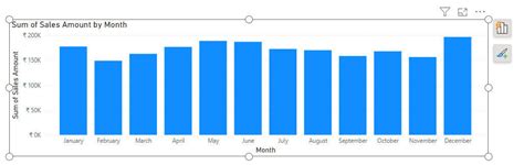 Power Bi Date Slicer 11 Examples