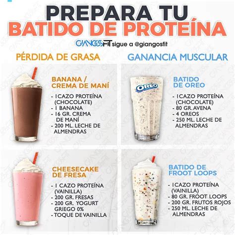 Nutricionejerciciosalud On Instagram Tu Batido De Proteína Para Perder Grasa Y Ganar Músculo
