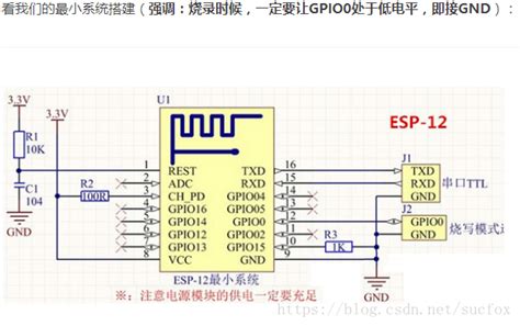 Esp8266程序下载 Esp8266 Sd库下载 Csdn博客