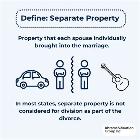 Divorce Splitting Assets A Guide To Fair Property Division