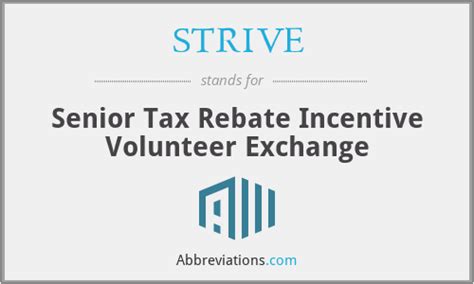 What Does Strive Stand For