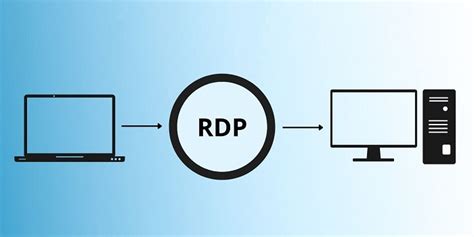 远程桌面协议remote Desktop Protocol怎么设置 Raylink远程控制软件