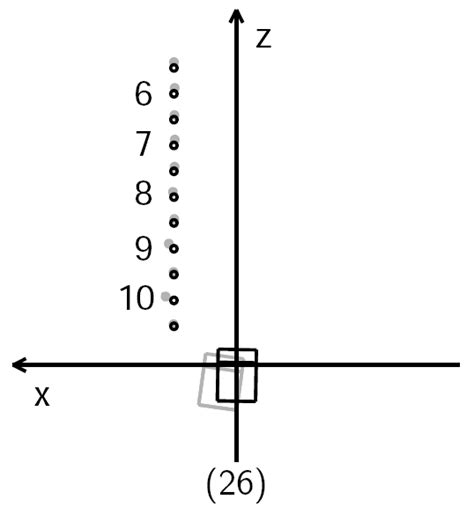 1 Estimated Location Of A Robot And Estimated Map In Step 26 Of A