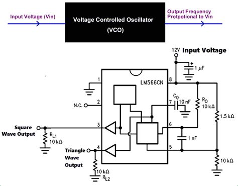 Voltage Controlled Oscillator Circuit Using Lm566 Vco Ic 46 Off