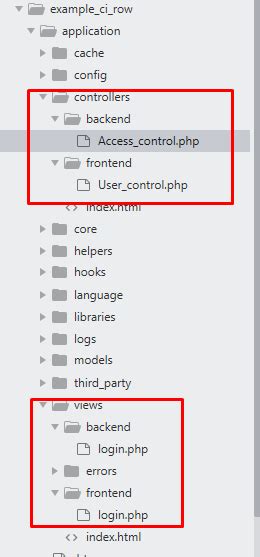 Php CodeIgniter Routes Issues To Access The Frontend And Backend Folder Stack Overflow
