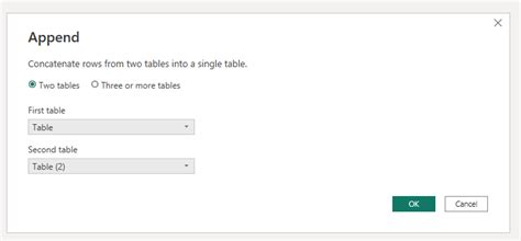Solved Sum Of Multipl Column From Multipl Table Microsoft Fabric