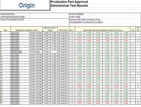 Ppap Excel Template