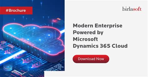 Birlasoft On Linkedin Crm Saas Erp