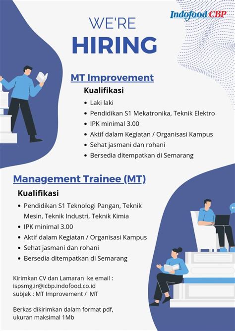 K Cindy Clarabella S On Linkedin Jobseeker Freshgraduation