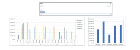 How To Use A Timeline To Filter Multiple Pivotcharts In Microsoft Excel Techrepublic