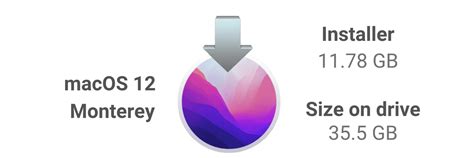 Clean Install Macos 12 Monterey The Only Instruction Youll Need