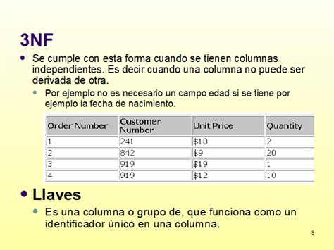 Bases De Datos En Php Con Mysql