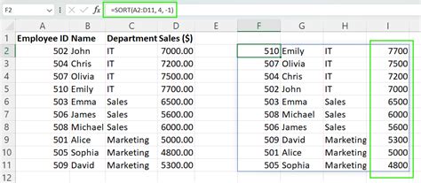 How To Sort In Excel A Step By Step Guide To Organize Data Datacamp
