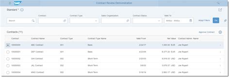 Annotating And Extending Fiori Element Application Sap Community