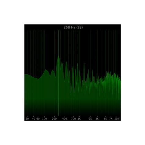 DiscoDSP Update The FX Bundle Spectrum FFT Analyzer Added The Beat Community