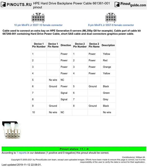 SAS Power Connector Pinout Everything You Need To Know