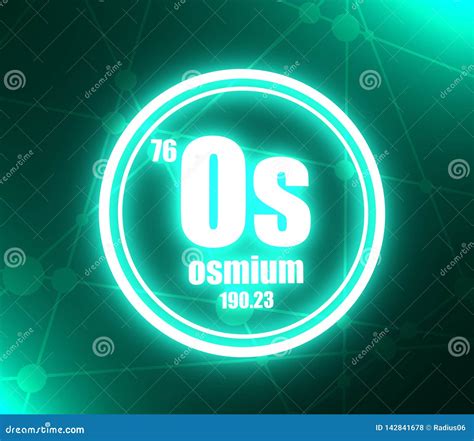 Osmium Chemical Element Concept Of Periodic Table Vector Illustration