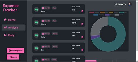 Github Baboon12expense Tracker