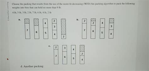 Solved Choose The Packing That Results From The Use Of The