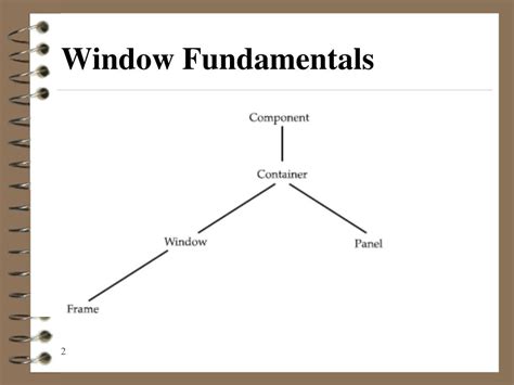 ppt awt powerpoint presentation free download id 4065700