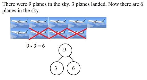 Eureka Math Kindergarten Module 4 Lesson 33 Answer Key