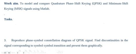 Solved Using Matlab Reproduce Phase Symbol Constellation