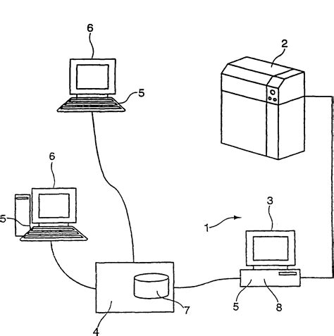 Apparatus For Controlling A Machine And Remote Communication System Eureka Patsnap