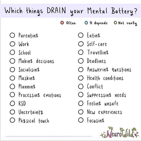 Neurowild Neurowild Added A New Photo