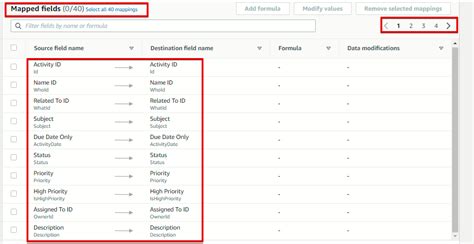 salesforce and amazon web services aws appflow integration