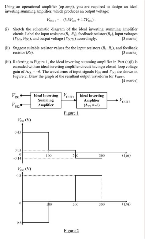 Solved Using An Operational Amplifier Op Amp You Are Required To