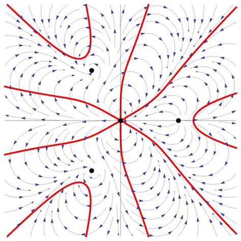 The Image Of The Positive Octant Of The Unit Sphere A X 2 Y 2 Z Download Scientific The Image Of The Positive Octant Of The Unit Sphere A X 2 Y 2 Z Download Scientific