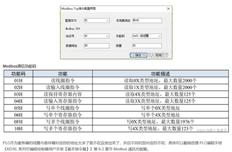 信捷plc Modbus通讯 （modbus Tcp与modbus Rtu Funiyi816 博客园