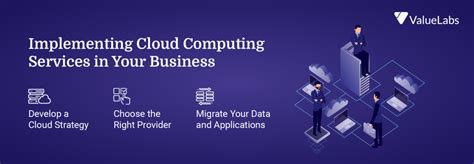 Cloud Computing Types A Guide To Optimal Business Selection