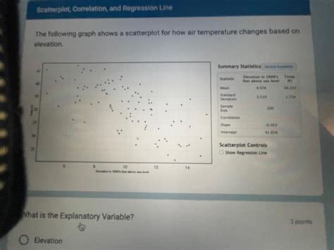 Gression Line Atterplot For How Air Temperature