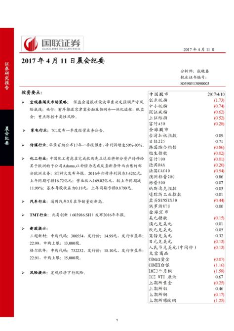 晨会纪要2017年4月11日
