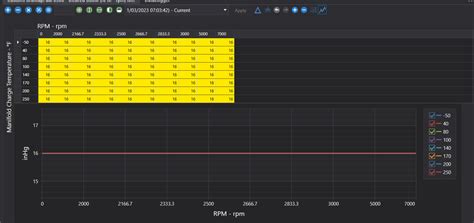 Desired Boost Setting PCMTEC Editor Questions PCMTEC Forums