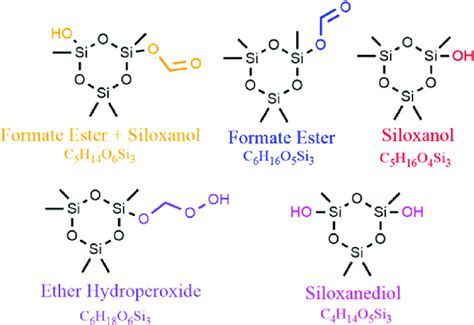 Example Cvms Oxidation Product Structures Download Scientific Diagram