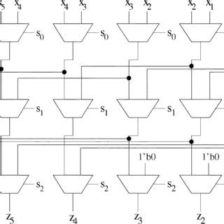 Traditional Left Barrel Shifter With 3 Stages Download Scientific
