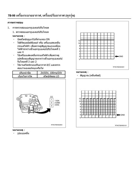 คู่มือการซ่อม ระบบปรับอากาศ รถยนต์อีซูซุดีแมคซ์ รุ่นใหม่หมด So Chatree หน้าหนังสือ 100