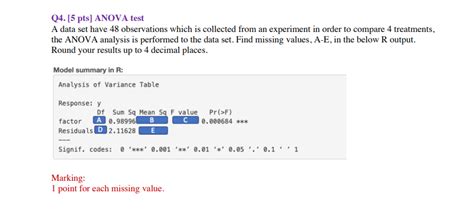 solved q4 [5 ﻿pts] ﻿anova testa data set have 48