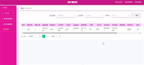 基于javaspringbootvue前后端分离蜗牛兼职网设计实现 Csdn博客