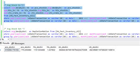 sql avg function returning incorrect values microsoft qanda