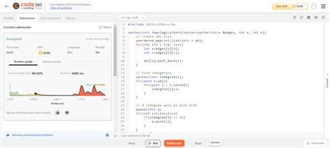 Revising Data Structure And Algorithms Om Mahajan Posted On The Topic Linkedin