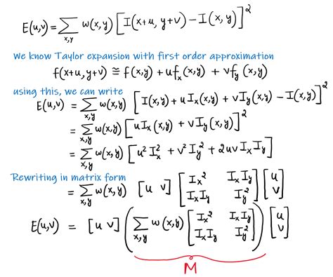 Harris Corner Detection Theailearner