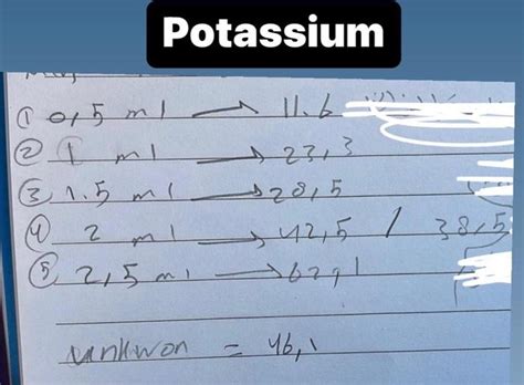 Solved Flame Photometric Determination Of Calcium In Tap