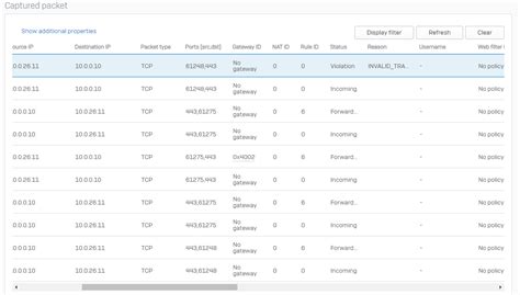 Sd Wan Ipsec Xfrm Routingfailover Issues Discussions Sophos