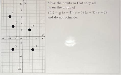 Solved Move The Points So That They All Lie On The Graph Of