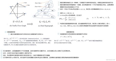 论文笔记：dual Dynamic Spatial Temporal Graph Convolutionnetwork For Traffic